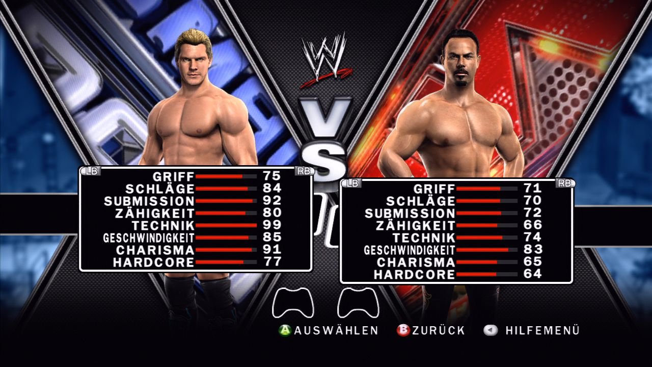 WWE SmackDown vs. Raw 2010: Die Statistiken aller Wrestler